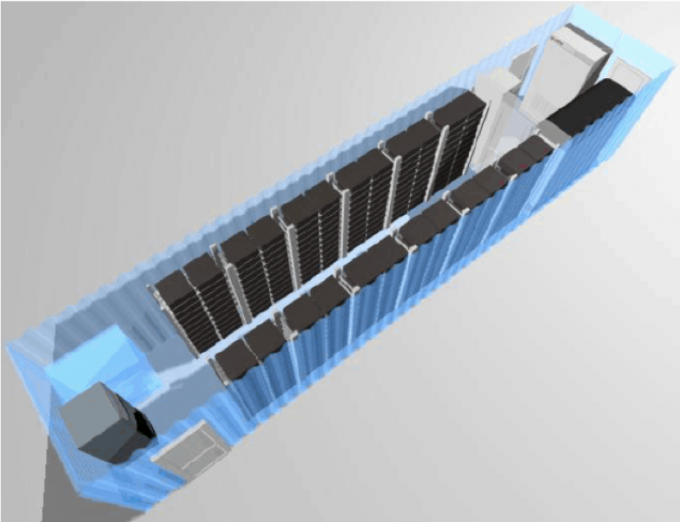 200 Kwh Battery, High Voltage Battery, Lithium Ion Battery Energy ...
