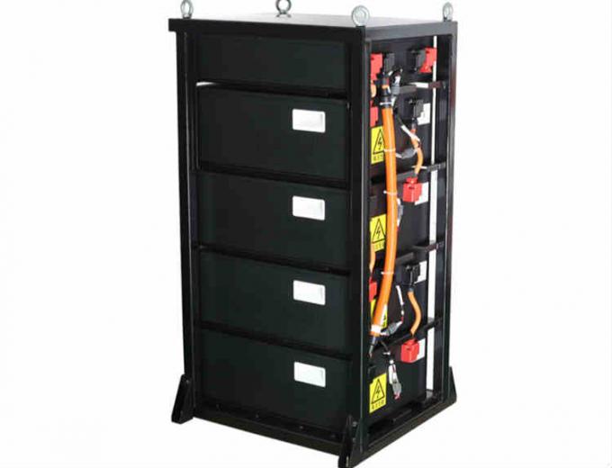 LiFePO4 20KWH Battery Modules With Rack For Solar Energy Storage System